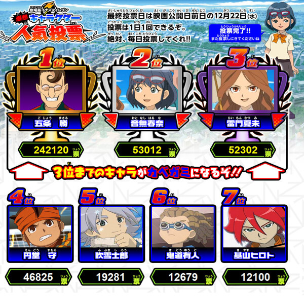 zoku 属: "seeing that gojou ranked first i felt absolutely …" - 🔞 baraag.net