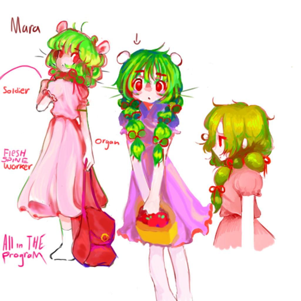 Dr.Sammlerin: "OC - This is Mara #OC #commissionsopen #arttwt" - 🔞 ...