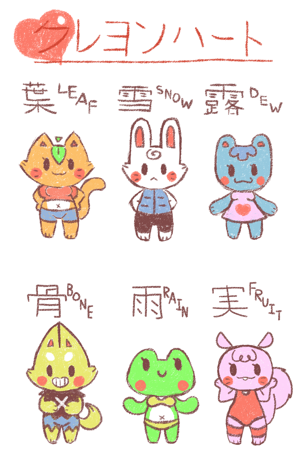 Team Pervy: "happy birthday! Say hello to the newest member of…" - 🔞 ...