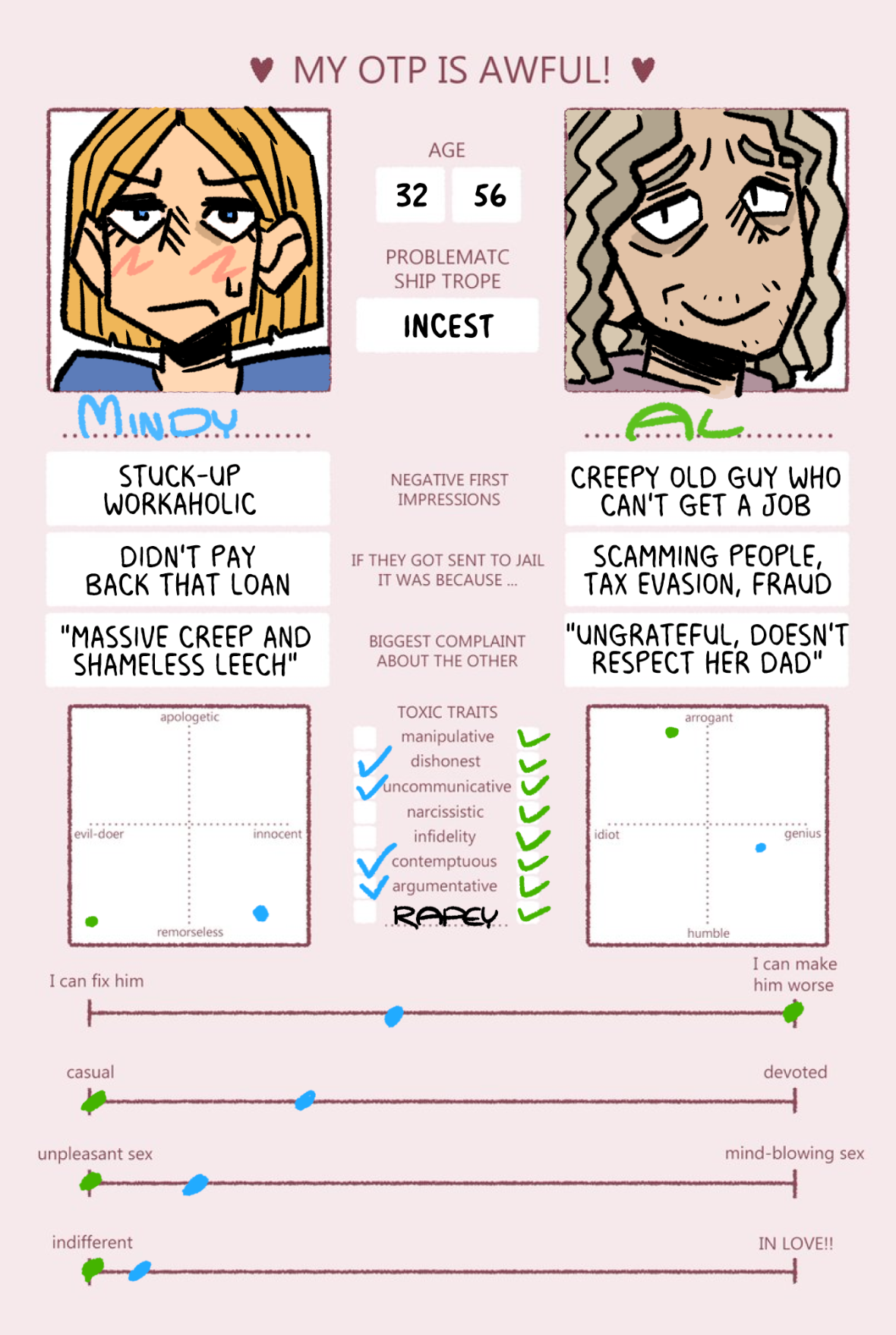 Slimshod 🔞: "@deadspacedog That's one helluva situation to be …" - 🔞 ...