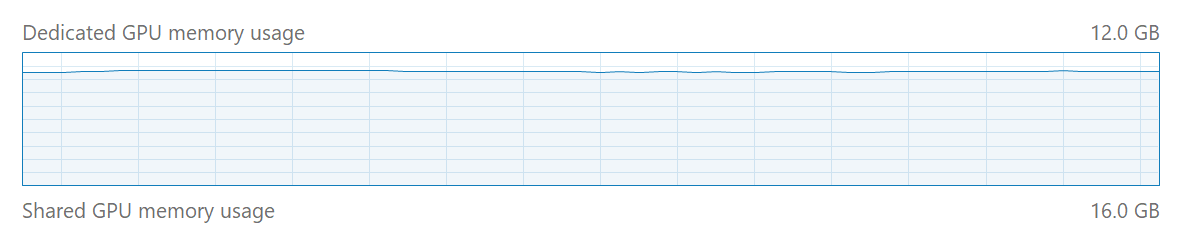 Gat: "I downloaded 160GB of 8k texture mods to upscale …" - 🔞 baraag.net
