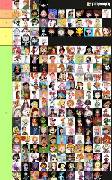 EveryFrost :baraag: :verified:: "My girl Top list (i add Ai Otho ...