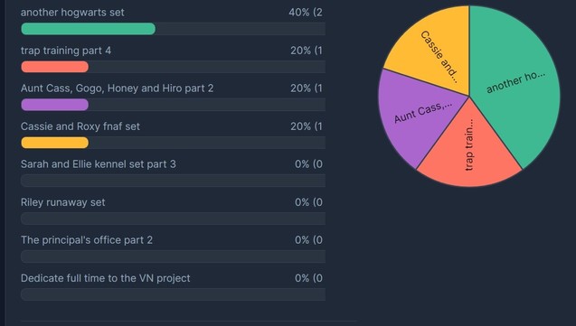 Master of Cake 🔞 (@Master_of_Cake@baraag.net) - 🔞 baraag.net