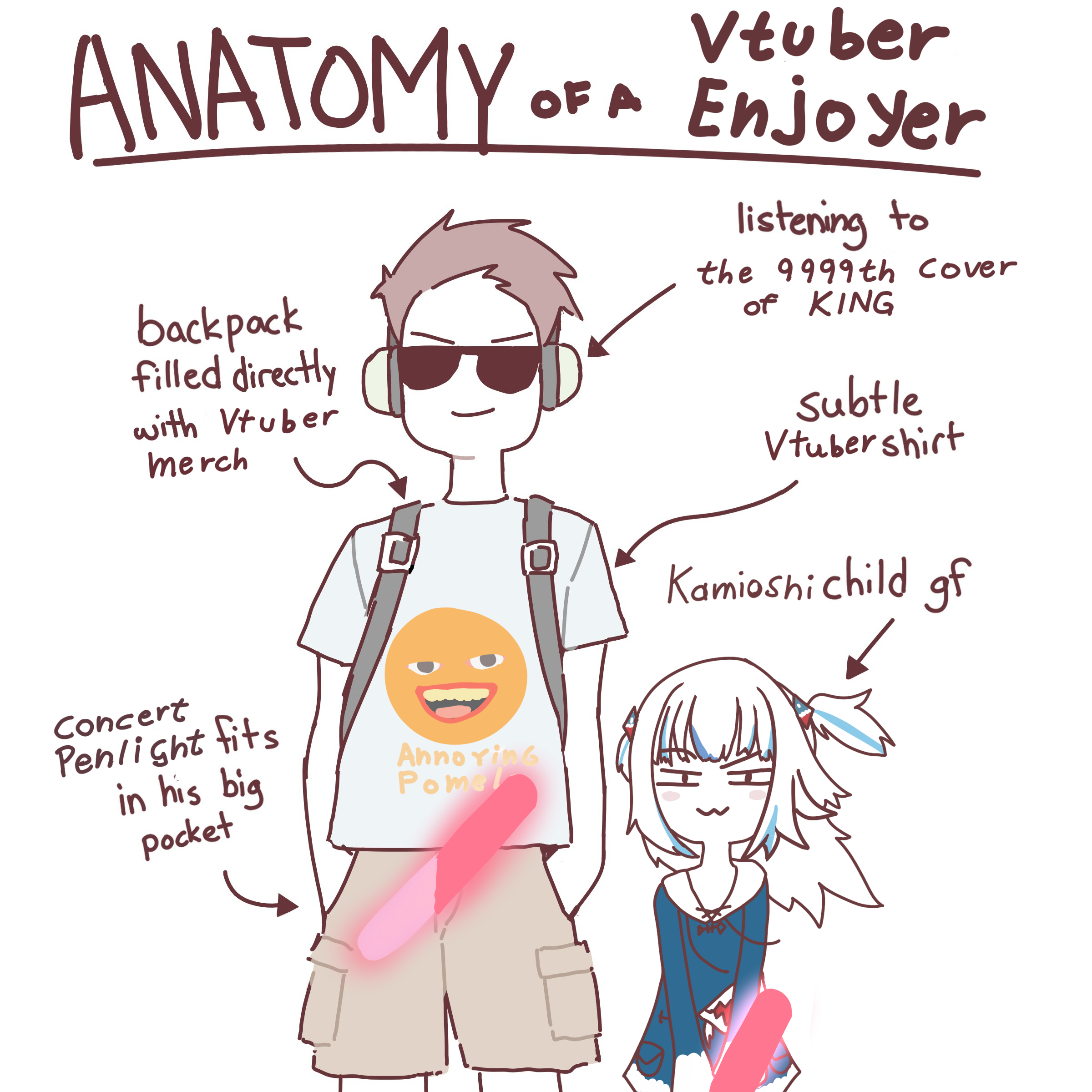 Rhymeruru: "gamer x child girlfriend meme is the best thing i…" - 🔞 ...