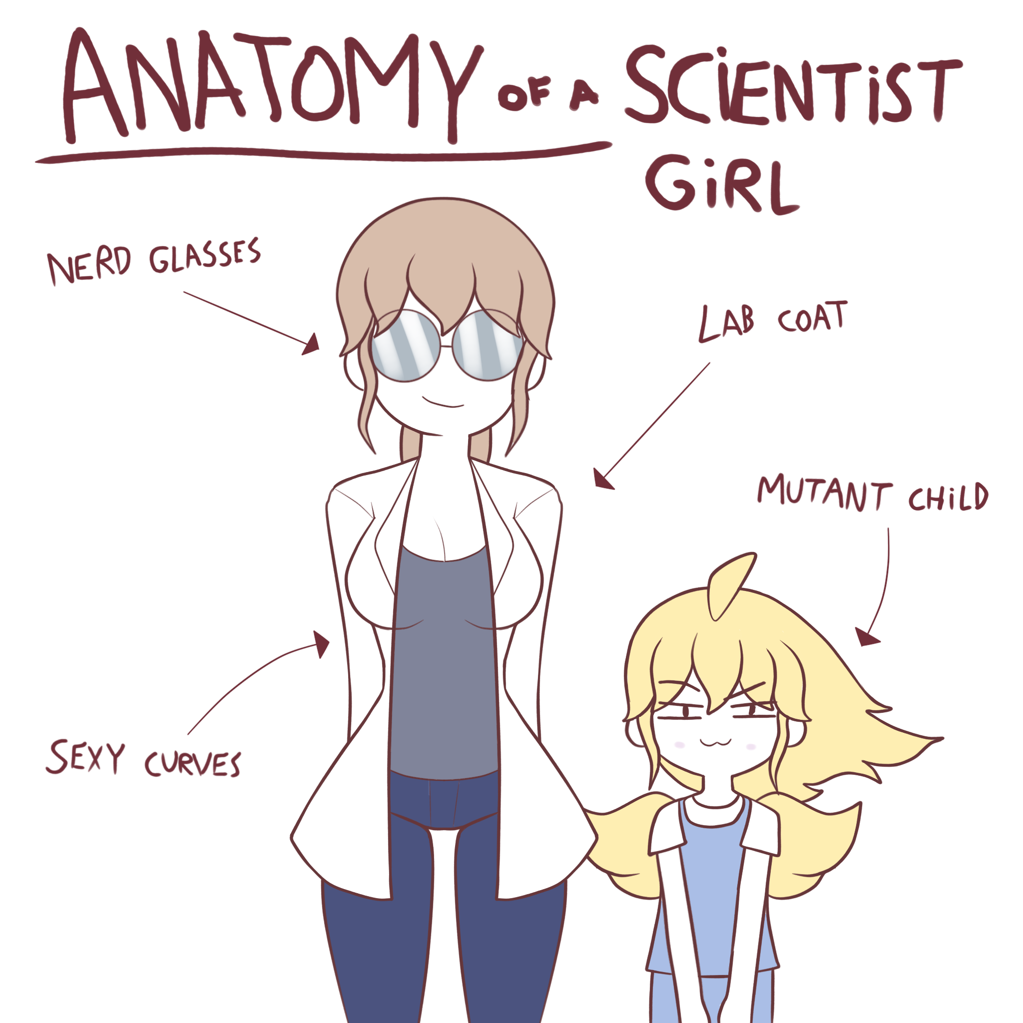 Safebooru - 2girls age difference anatomy of a gamer (meme) arrow ...