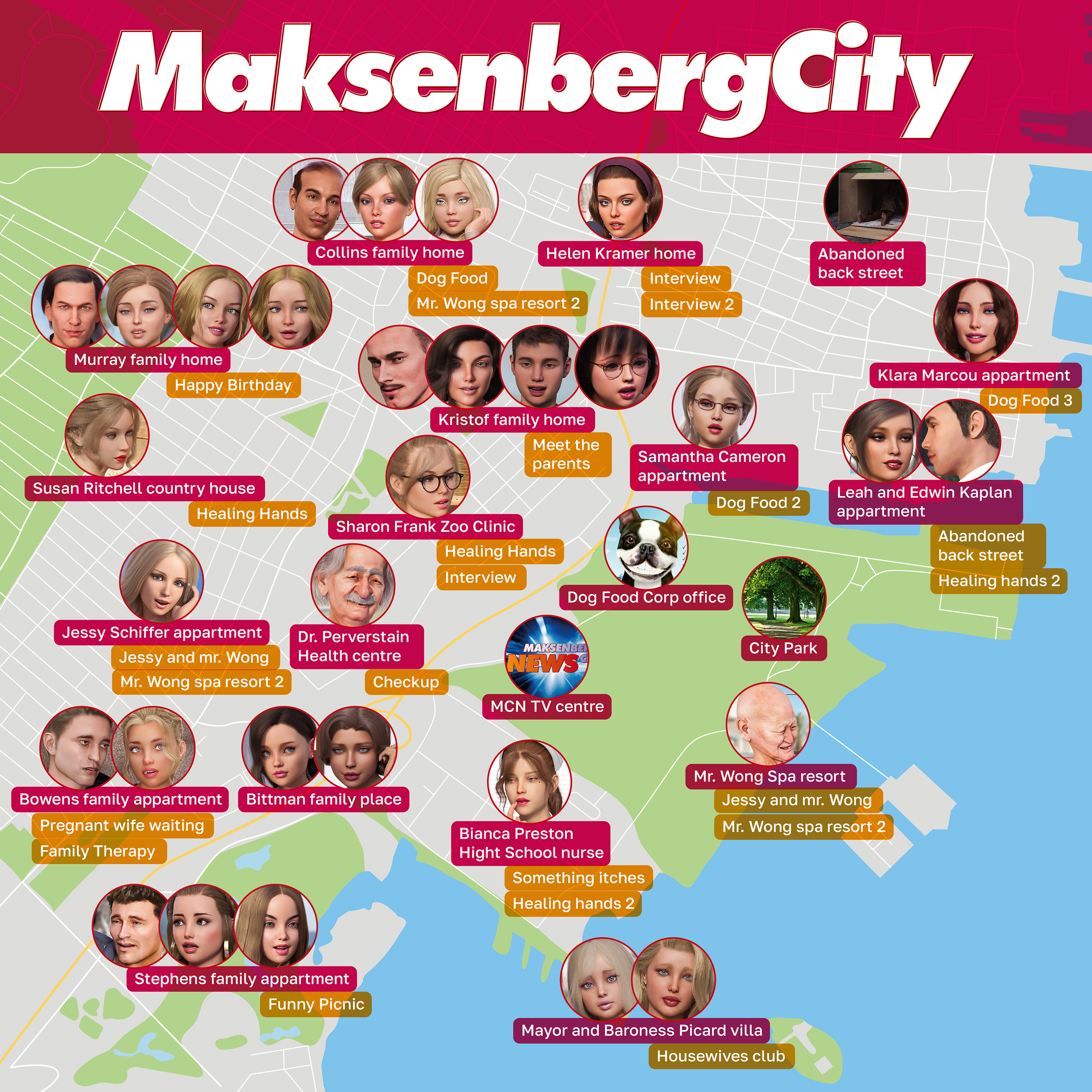 M-Art: "Welcome to Maksenberg City!" - 🔞 baraag.net