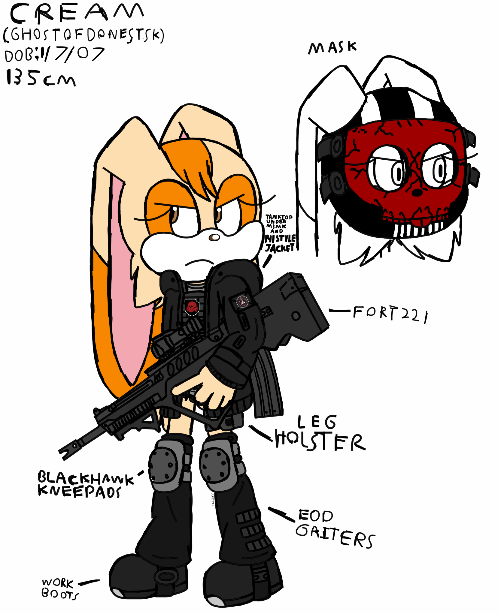 FleckyDaBnuy(2/5 slots left): "Older Cream Concept, even as a adult she ...