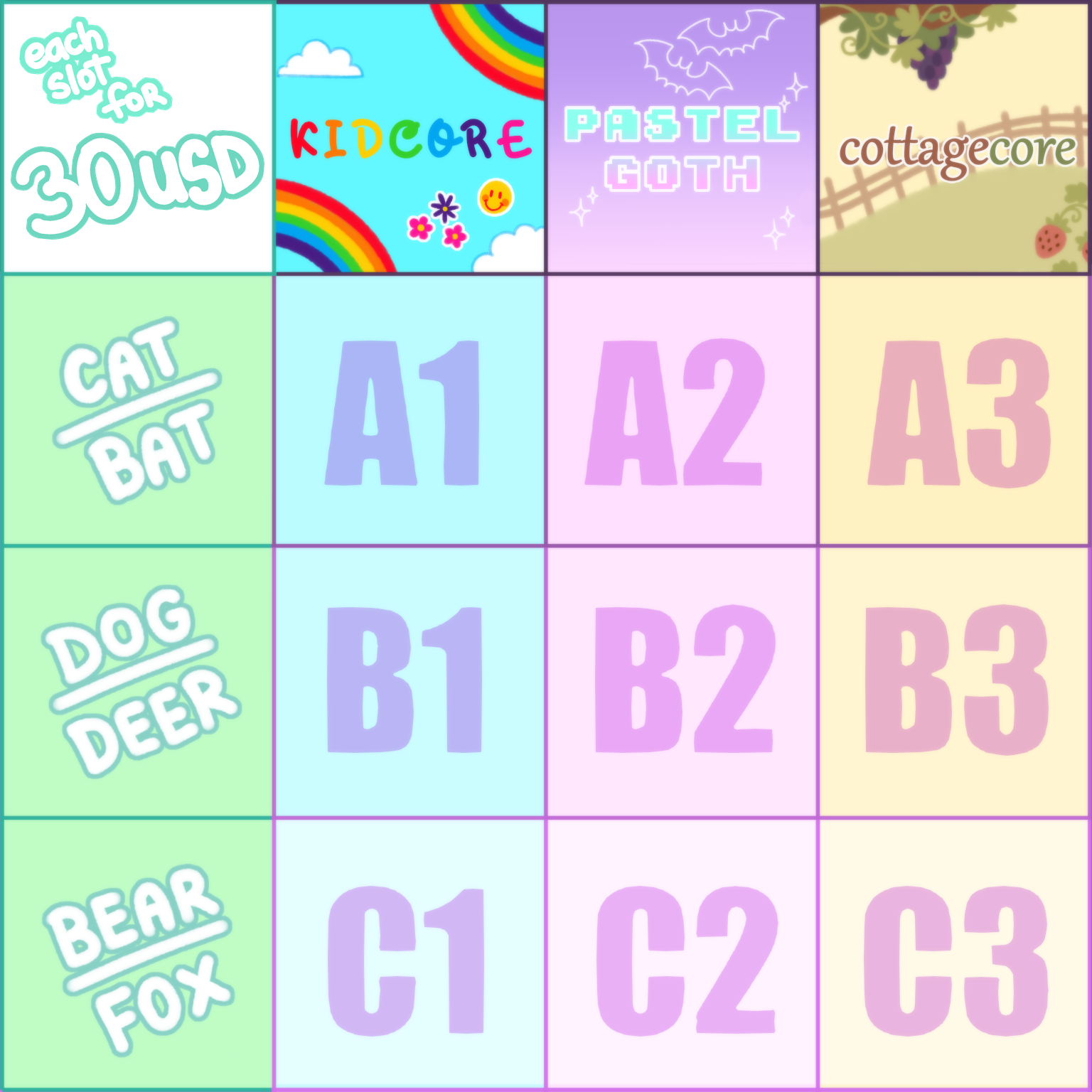 commissions open!: "furry/kemonomimi custom chart! -you can claim a ...