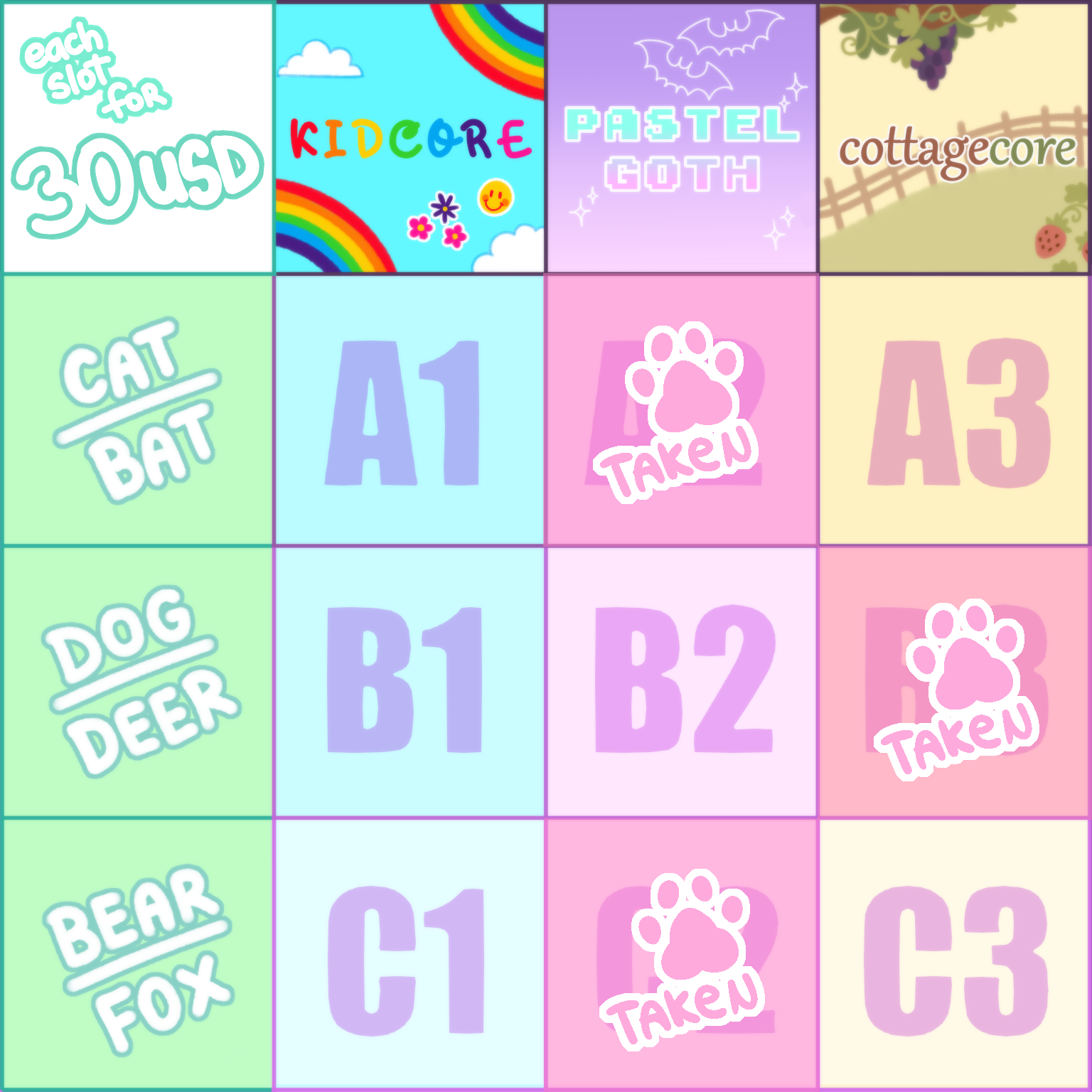 working on commissions!!: "furry/kemonomimi custom chart! -you can ...