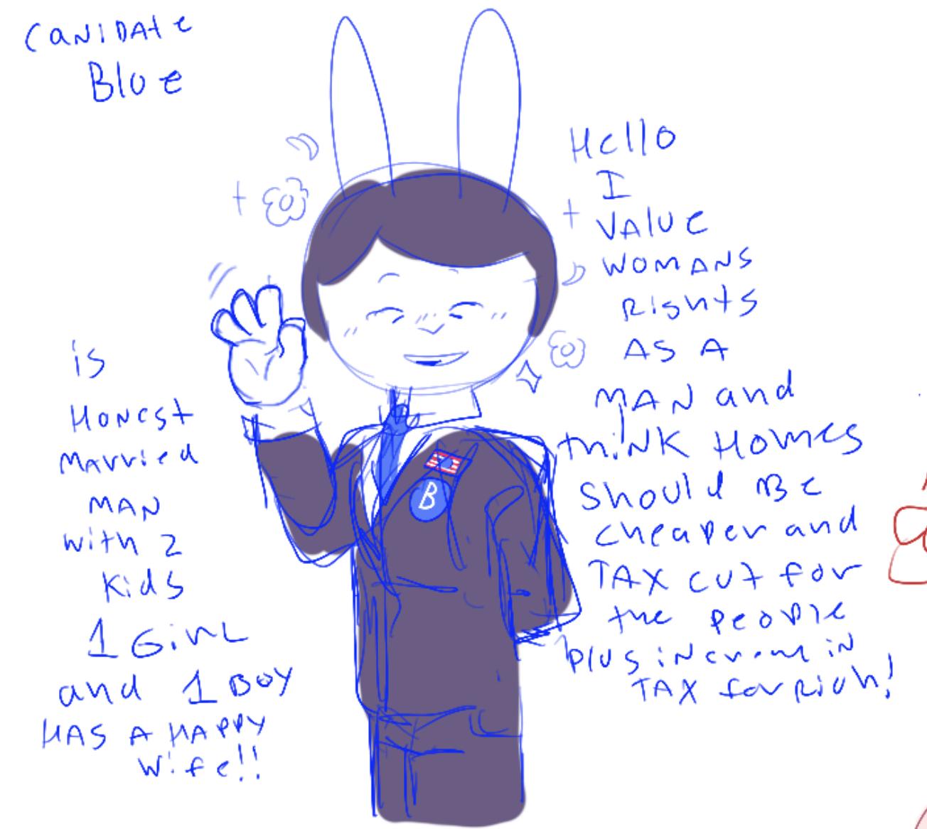 🌸🍓 | cat girls 💕🎀💪: "This guy is totally not based on anyone- ive been ...